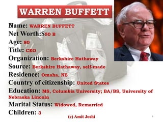 Top 10 richest people in the world | PPTX