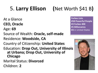 Top 10 richest person in the world | PPTX