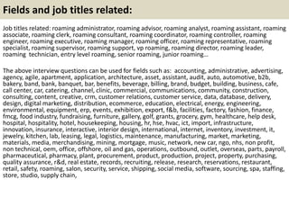 Top 10 roaming interview questions with answers | PPTX