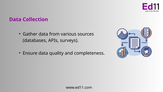 Top 10 Roles of Data Scientist - ed11.com