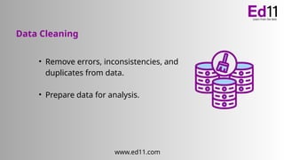 Top 10 Roles of Data Scientist - ed11.com