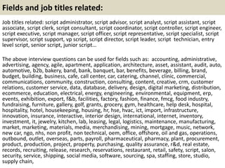 Top 10 script interview questions with answers | PPTX | Resume Writing ...