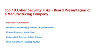 Top 10 Security Risks .pptx.pdf