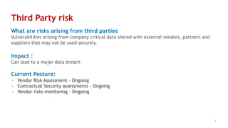 Top 10 Security Risks .pptx.pdf