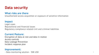 Top 10 Security Risks .pptx.pdf