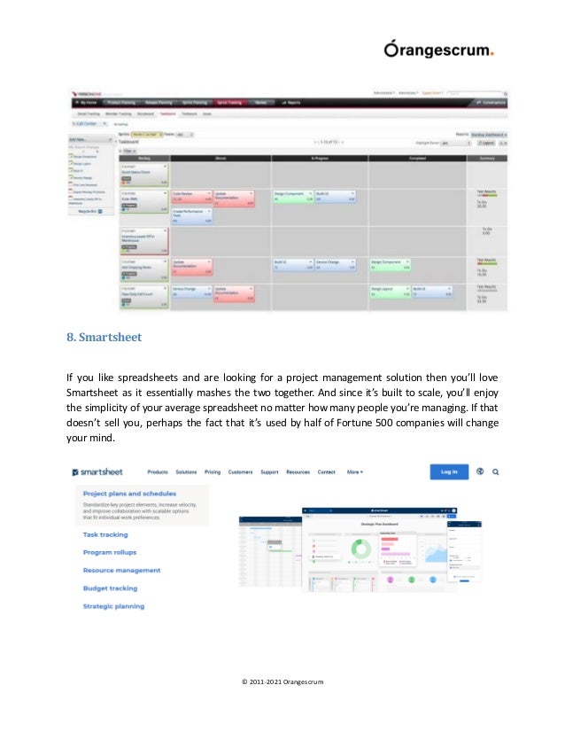 Top 10 self hosted project management software for your business in ...