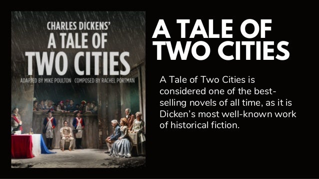 Top 10 Selling Books | PPT