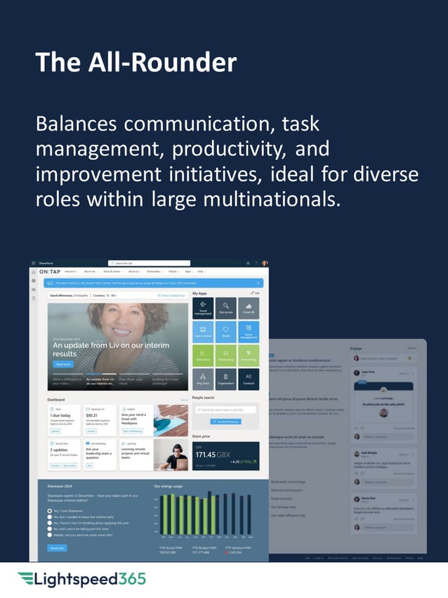 Top 10 sharepoint intranet examples for 2024 | PDF