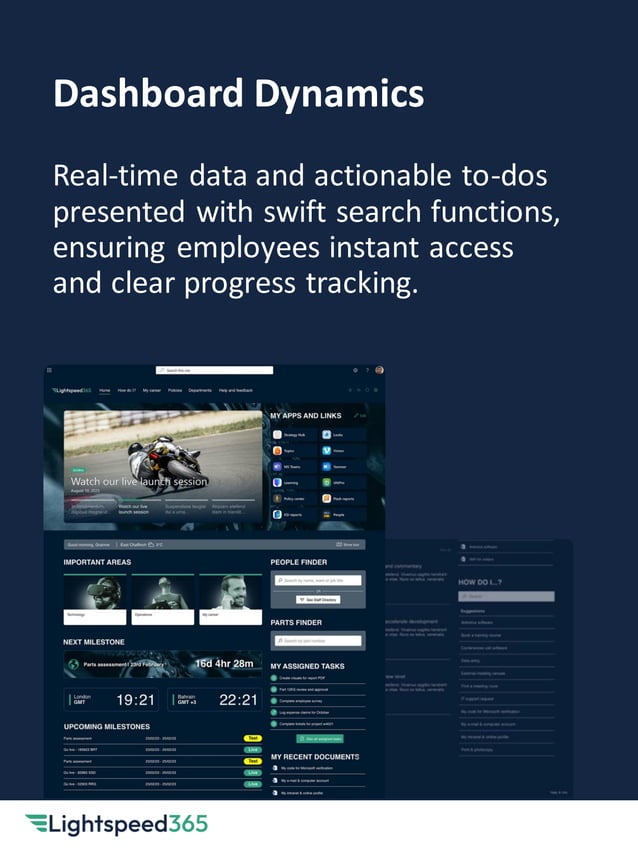 Top 10 sharepoint intranet examples for 2024 | PDF