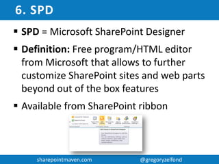 Top 10 SharePoint Terms and Acronyms Explained | PPT