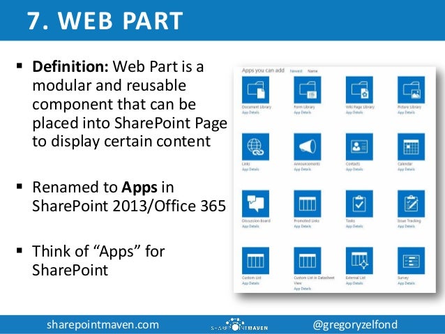 Top 10 SharePoint Terms and Acronyms Explained