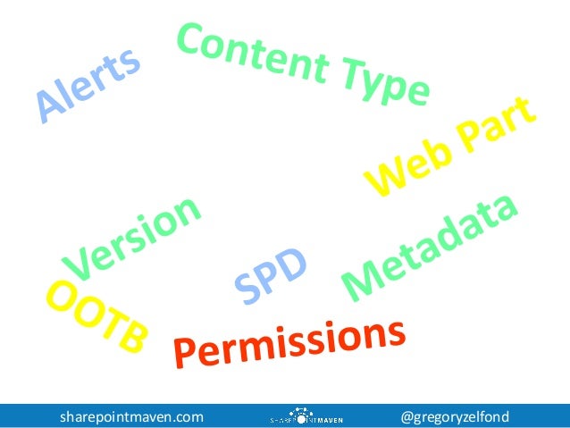Top 10 SharePoint Terms and Acronyms Explained