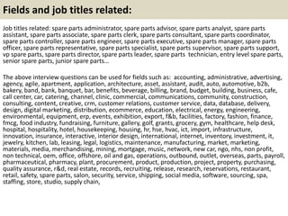 Top 10 spare parts interview questions with answers | PPTX