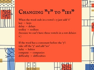 Top 10 spelling rules | PPT