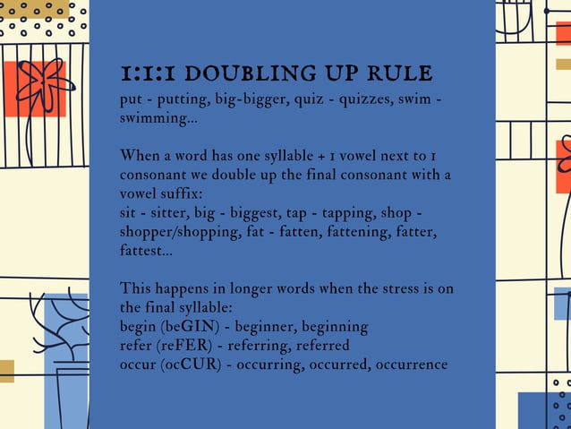 Top 10 spelling rules | PPT