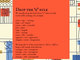 Top 10 spelling rules | PPT