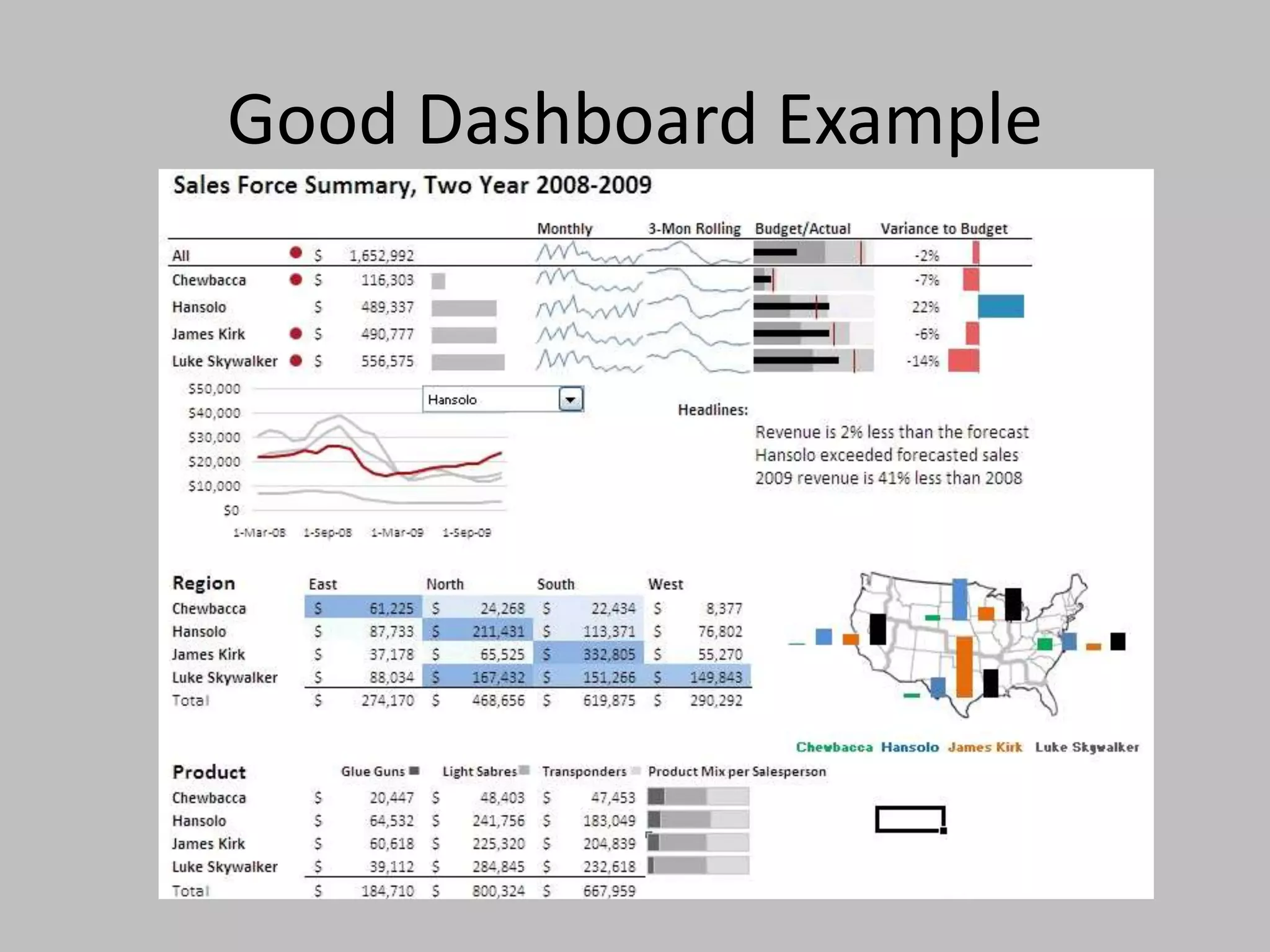 Top 10 sql server reporting services tips | PPTX