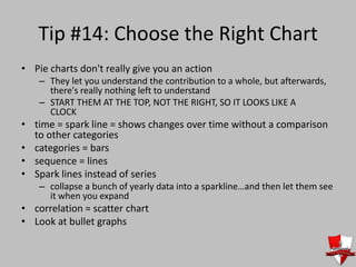 Top 10 sql server reporting services tips | PPT