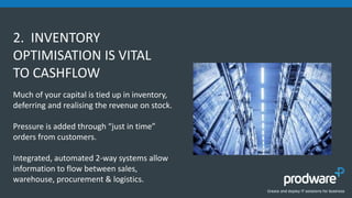 Top 10 Steps to achieving success in modern distribution | PPT