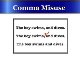 Top 10 student writing mistakes | PPT