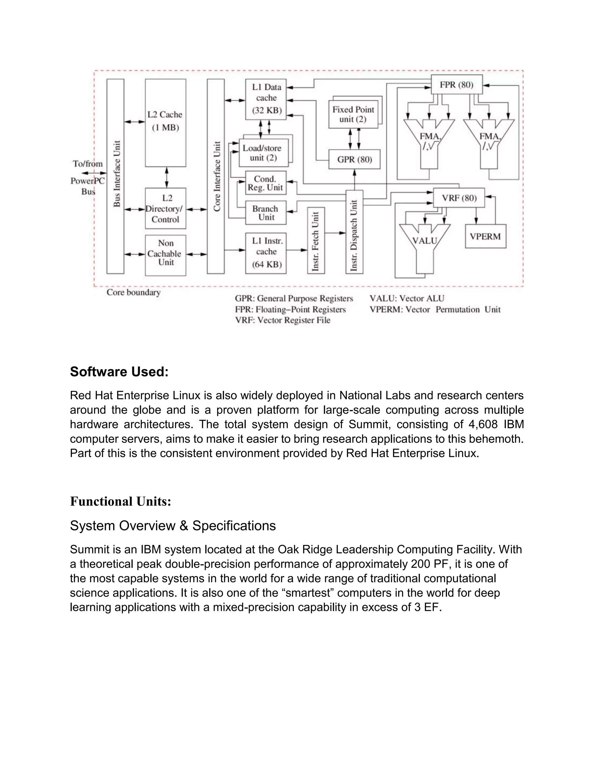 Top 10 Supercomputers With Descriptive Information & Analysis | DOCX