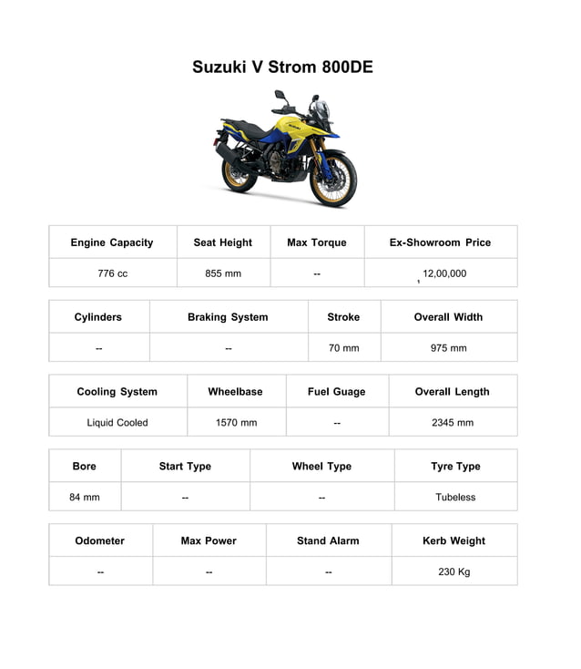 Top 10 Suzuki Bikes Price List In India | PDF