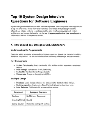Top 10 System Design Interview Questions for Software Engineers.pdf