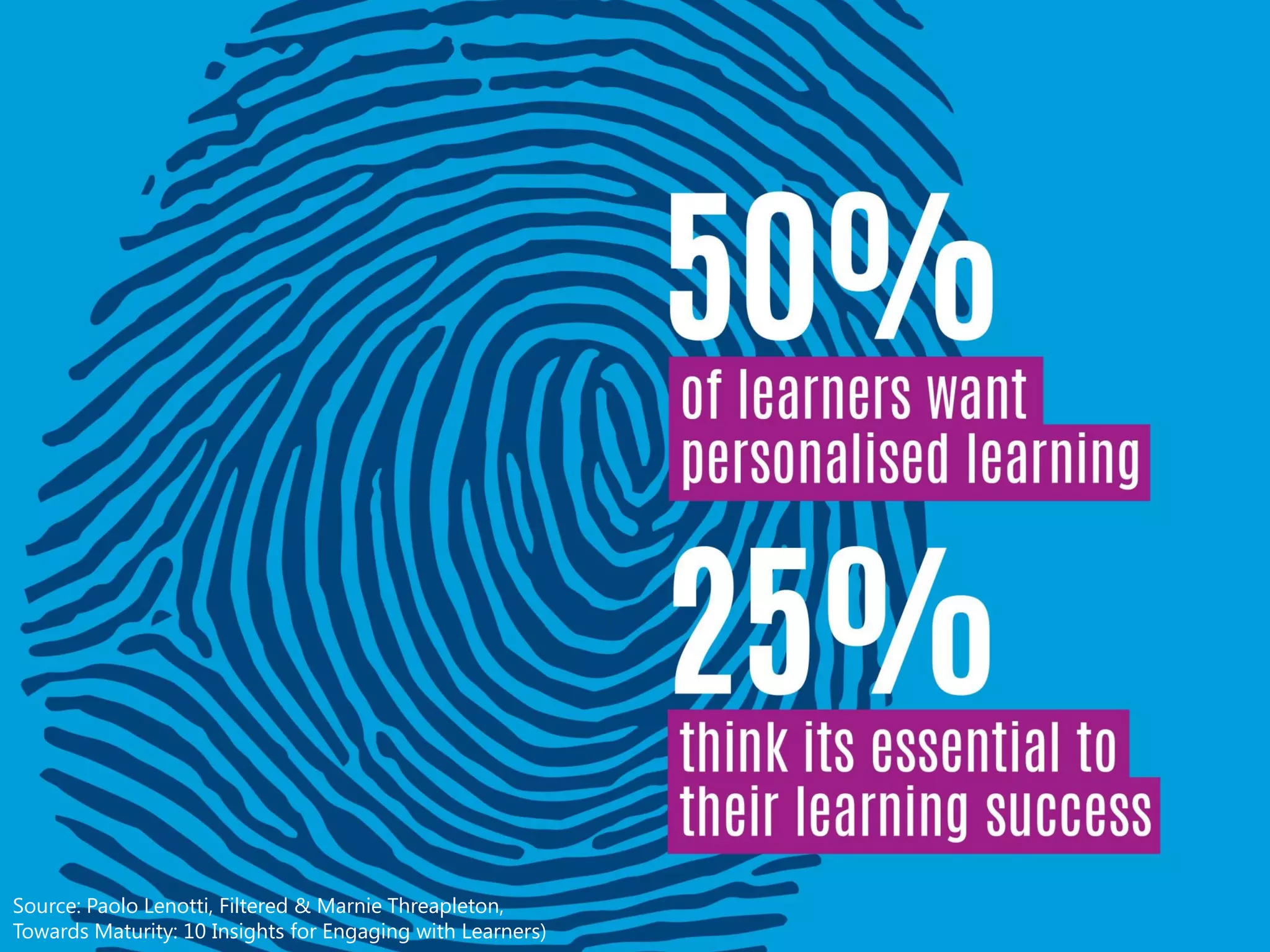 Learning Technologies UK Top 10 Takeaways | PDF