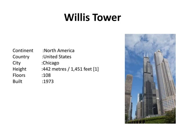 Top 10 tallest buildings in the world | PPTX | Civil Engineering Industry | Industries