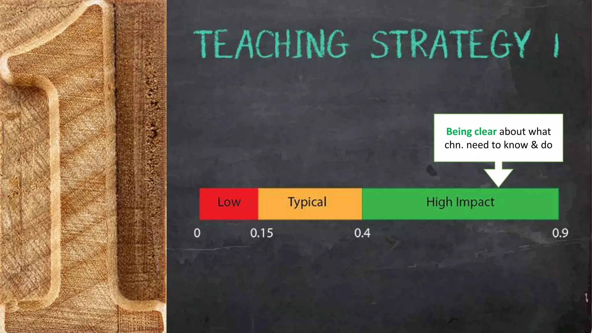 Top 10 Evidence Based Teaching Strategies | PPTX | Education