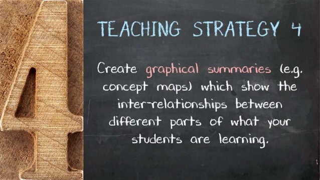 Top 10 Evidence Based Teaching Strategies | PPTX | Education