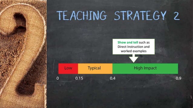 Top 10 Evidence Based Teaching Strategies | PPTX | Education