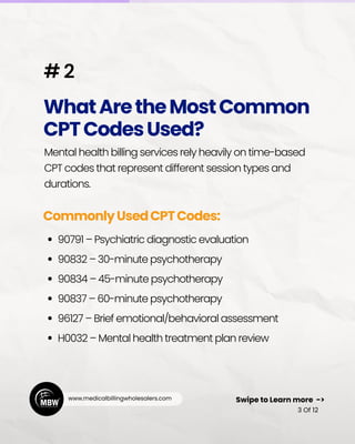 Top 10 Things to Know About Mental Health Billing Services.pdf