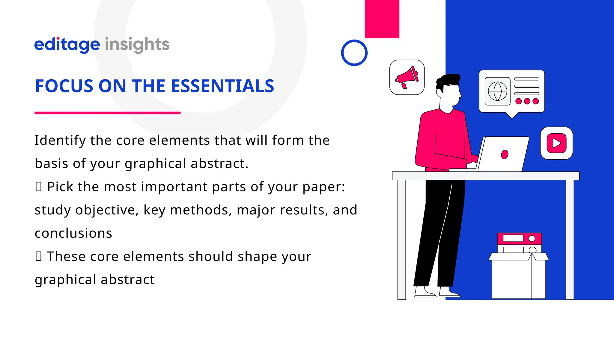 Top 10 tips for an effective graphical abstract | PPTX