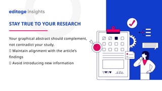 Top 10 tips for an effective graphical abstract | PPTX