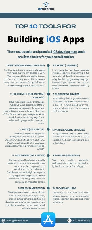 Top 10 Tools For Building Ios Apps Pdf