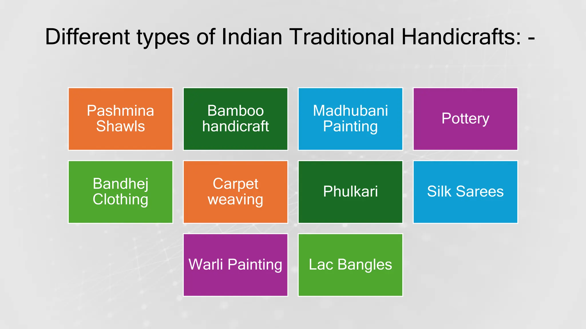 Top 10 Traditional Indian Handicrafts.pptx