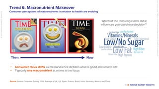 Top 10 trends_2020_innova_market_insights | PDF