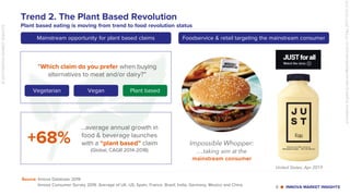 Top 10 trends_2020_innova_market_insights | PDF