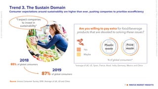 Top 10 trends_2020_innova_market_insights | PDF