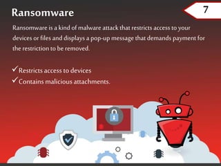 Latest Top 10 Types of Cyber Security Threats | PPTX