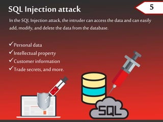 Latest Top 10 Types of Cyber Security Threats | PPTX