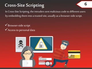 Latest Top 10 Types of Cyber Security Threats | PPTX