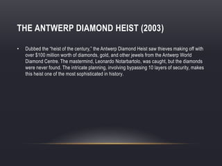 Top 10 Unsolved Heists The Greatest Mysteries of Modern Crime | PPT