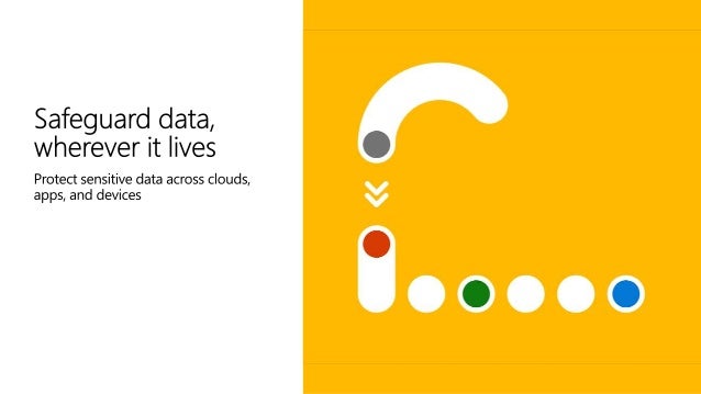 Top 10 use cases for Microsoft Purview.pptx