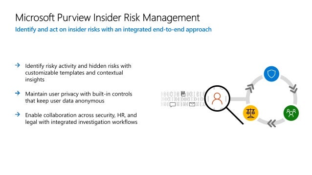 Top 10 use cases for Microsoft Purview.pptx