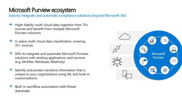 Top 10 use cases for Microsoft Purview.pptx