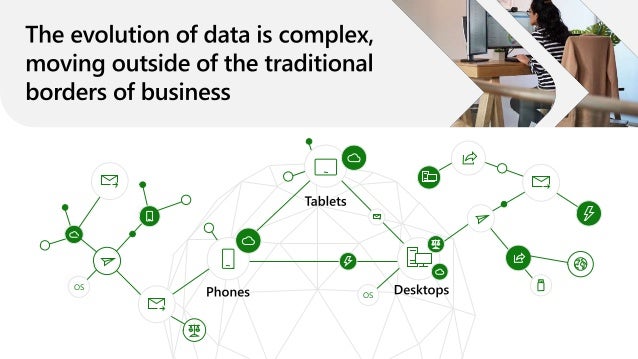 Top 10 use cases for Microsoft Purview.pptx