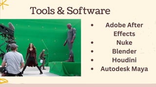 Top 10 VFX Techniques Every Beginner Should Learn.pdf
