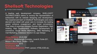 Top 10 web design company in Bangladesh | PPT